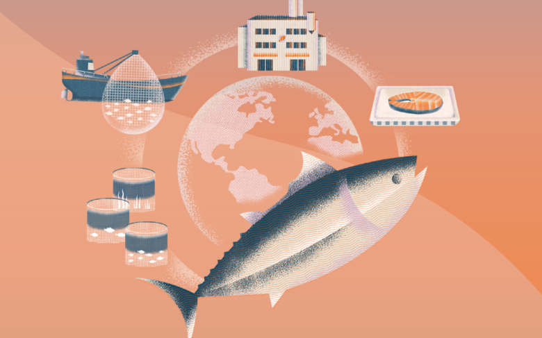 EIT Food course catalogue | EIT Food Learning Services