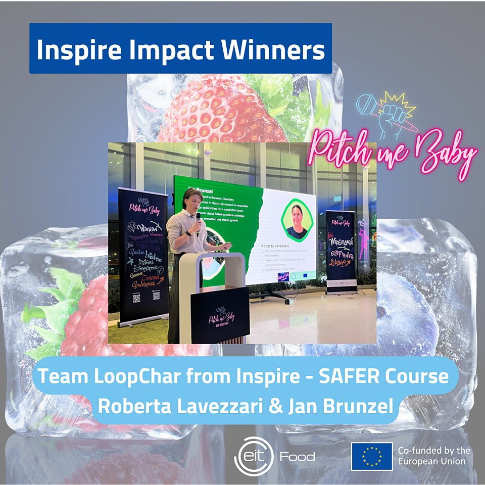 Inspire Impact | EIT Food Learning Services